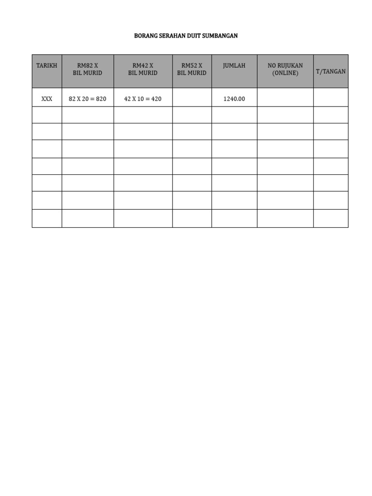 Borang Serahan Duit Sumbangan Kelas | PDF