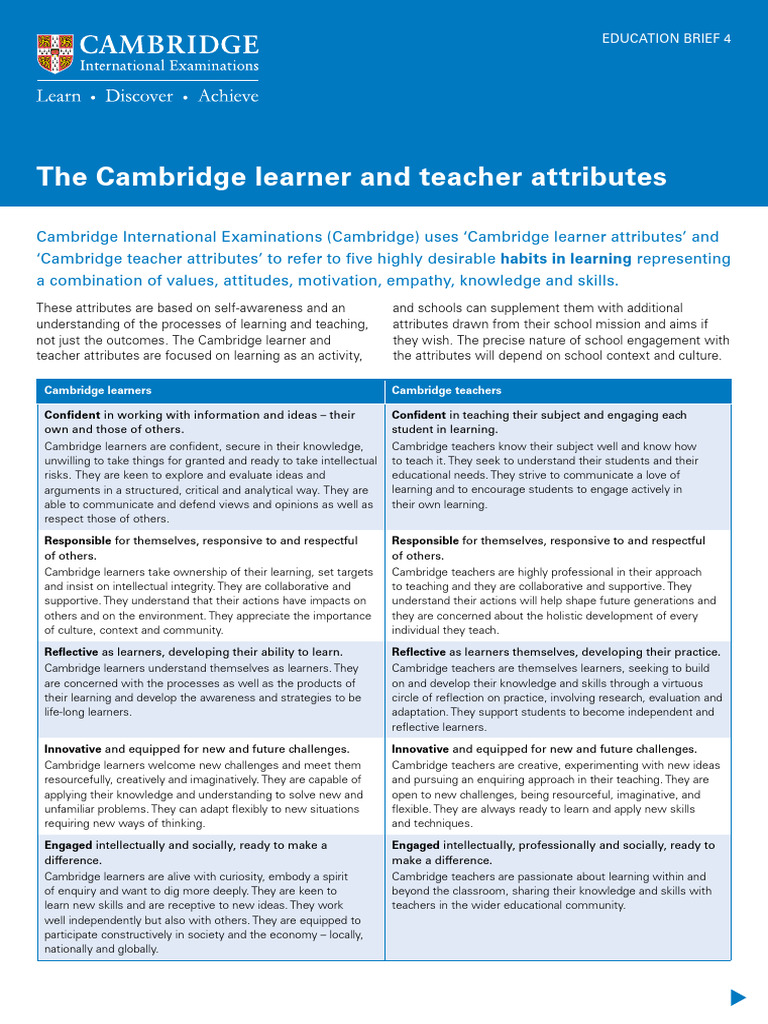 Cambridge Learner and Teacher Attributes | PDF | Learning | Teachers