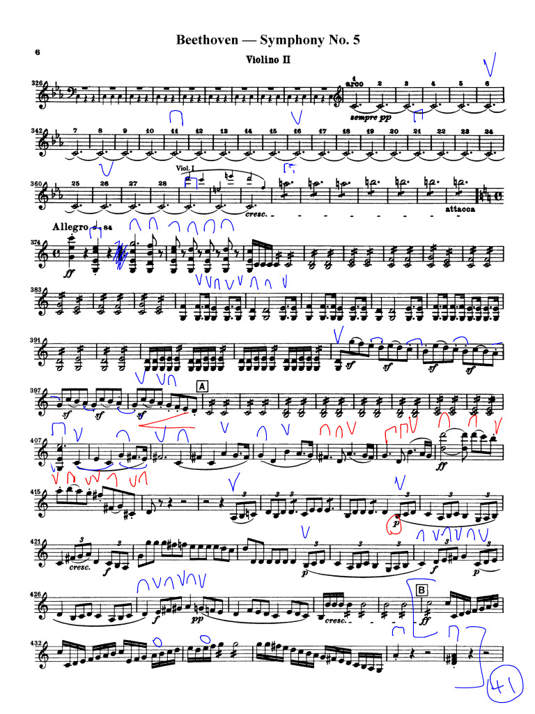 Beethoven: Symphony No.5, Op.67 (Violins II) | PDF