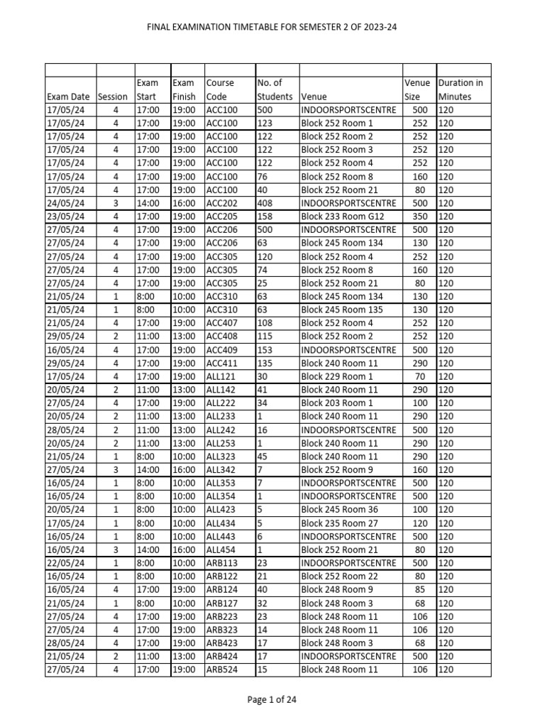 Final Examination Timetable For Semester 2 of 2023-24 | PDF | Schools | Educational Institutions