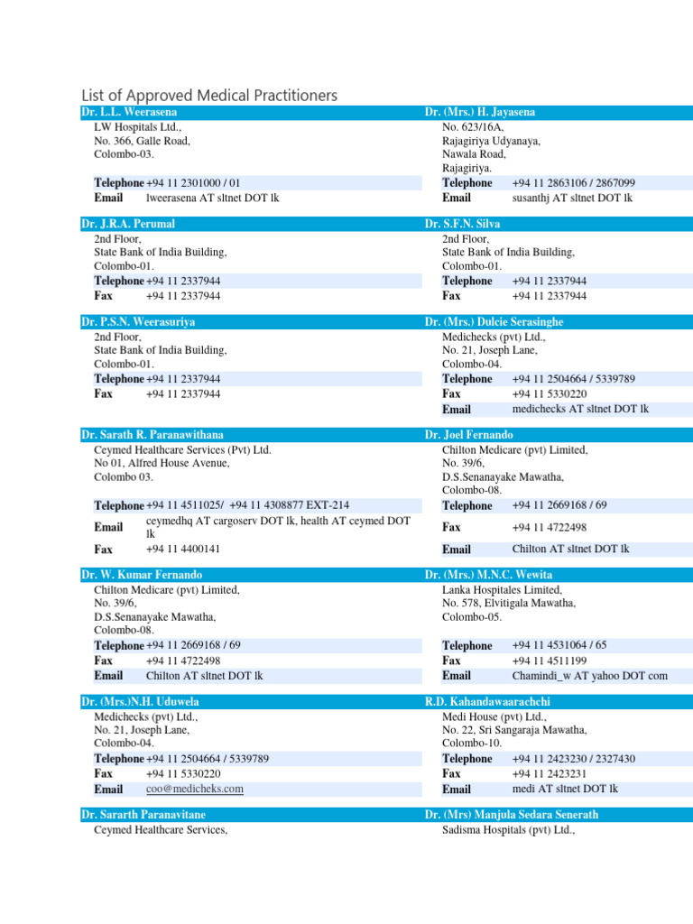 List of Approved Medical Practitioners | PDF | Health Economics ...