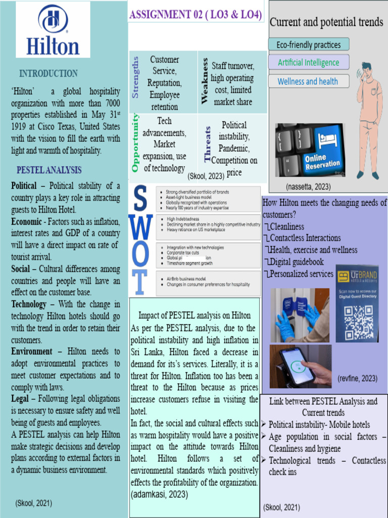 Poster Template in | PDF | Inflation | Economies
