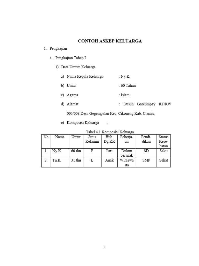 Contoh Askep Keluarga | PDF | Memasak, Makanan, & Anggur | Kesehatan ...