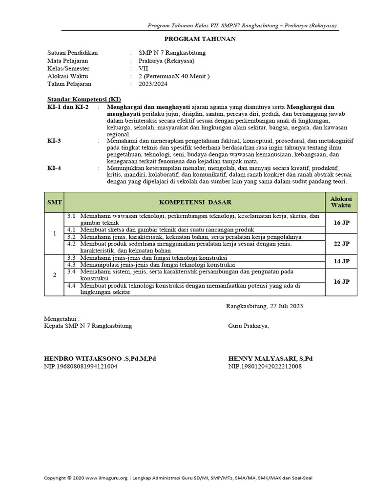 7 Prota Rekayasa | PDF