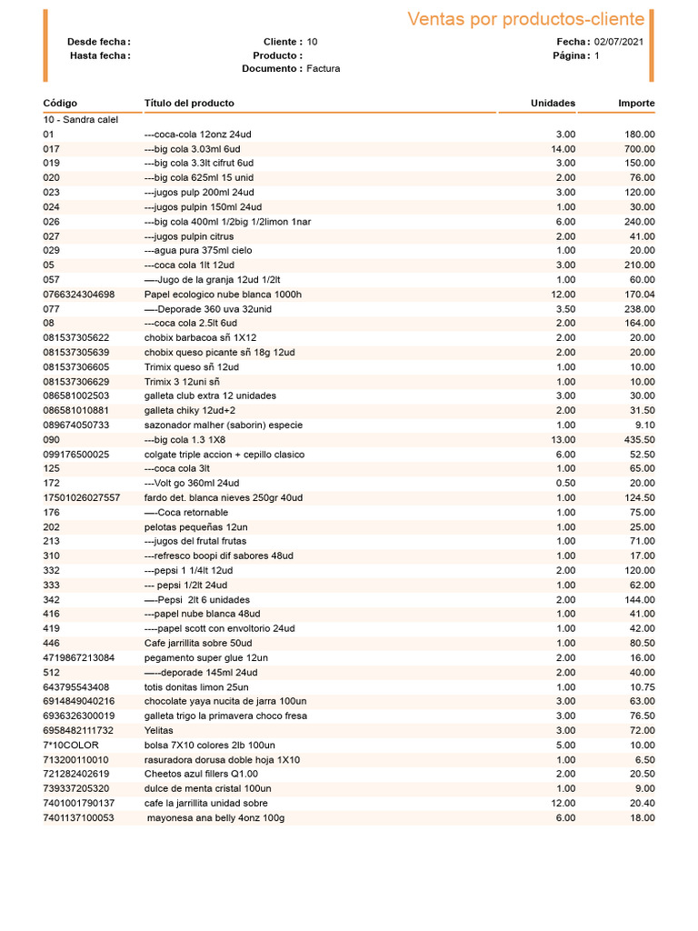 Calin Santa Sofia | PDF | Alimentos | Ingredientes de comida