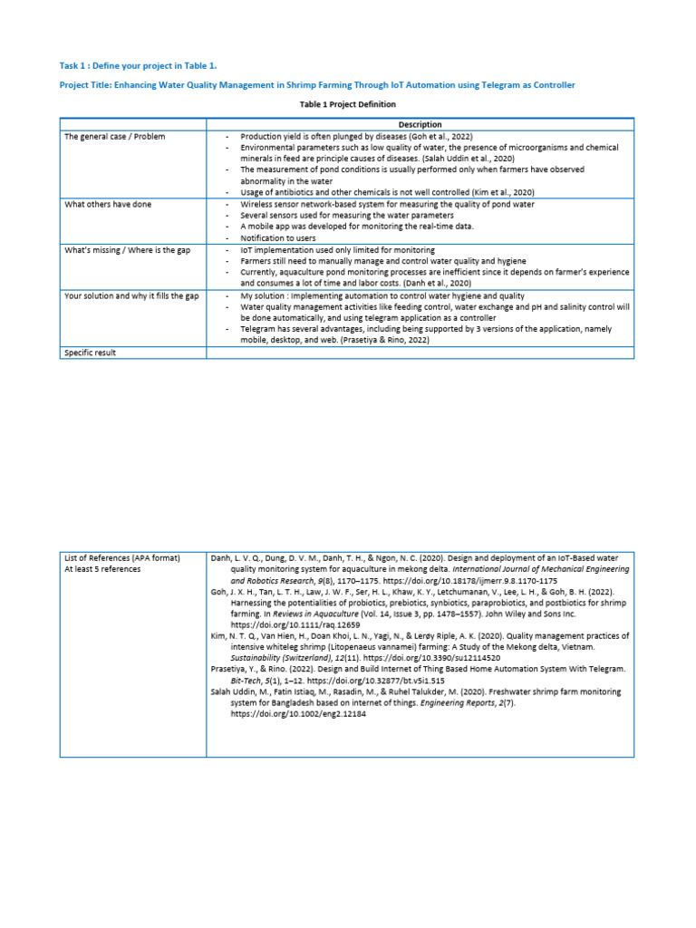Task 1_Project Motivation­_Shad Bin Mohd Rizal | PDF | Internet Of ...