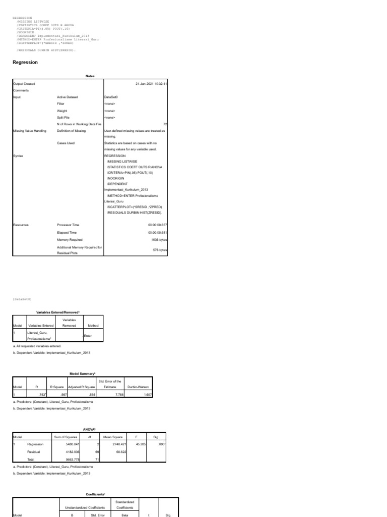 Uji Berganda Bener | PDF | Errors And Residuals | Regression Analysis