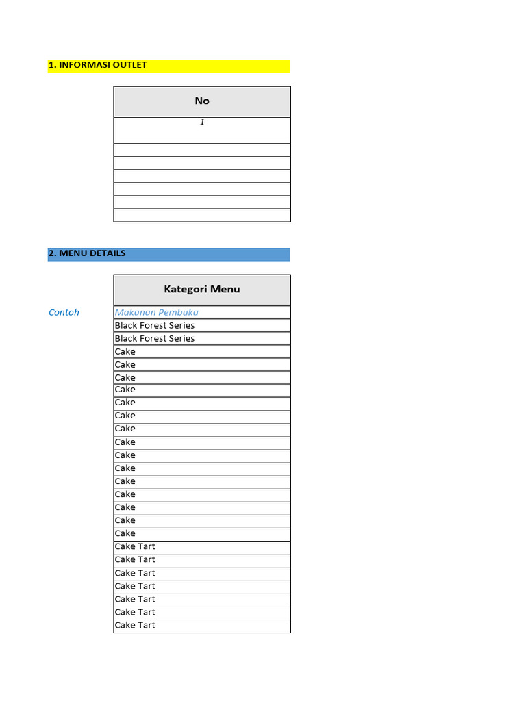 New Content Information Form 2018 (Gofood Bunga Bakery Tole Iskandar ...