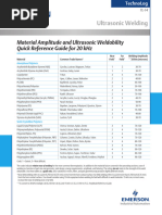 Hempel Versiline Cui 56990 | PDF | Abrasive | Coating