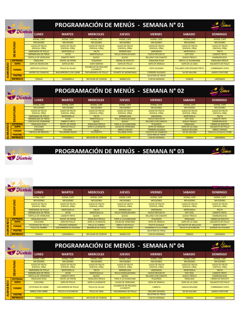 Programaciones de Menus | PDF | Sopa | Batata