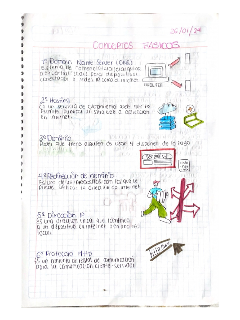 CONCEPTOS BASICOS TIC | PDF