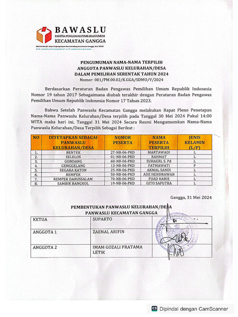 Pengumuman PKD Terpilih 2024 | PDF