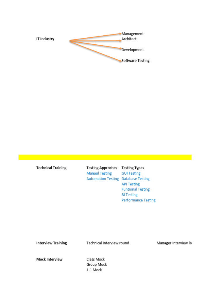 Credence - Testing#17 Induction Class 19 Nov 2023 | PDF | Sql | Computing