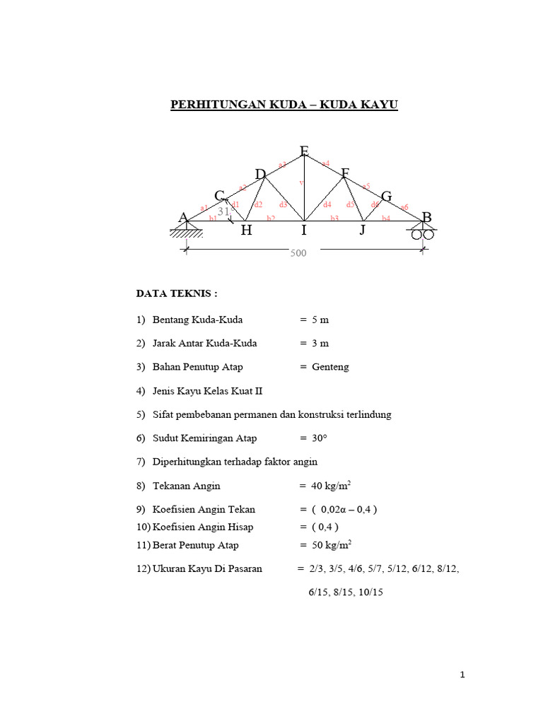 Mencari Panjang Batang, Dimensi Usuk Reng Gording (Ok !!!!!!!) | PDF