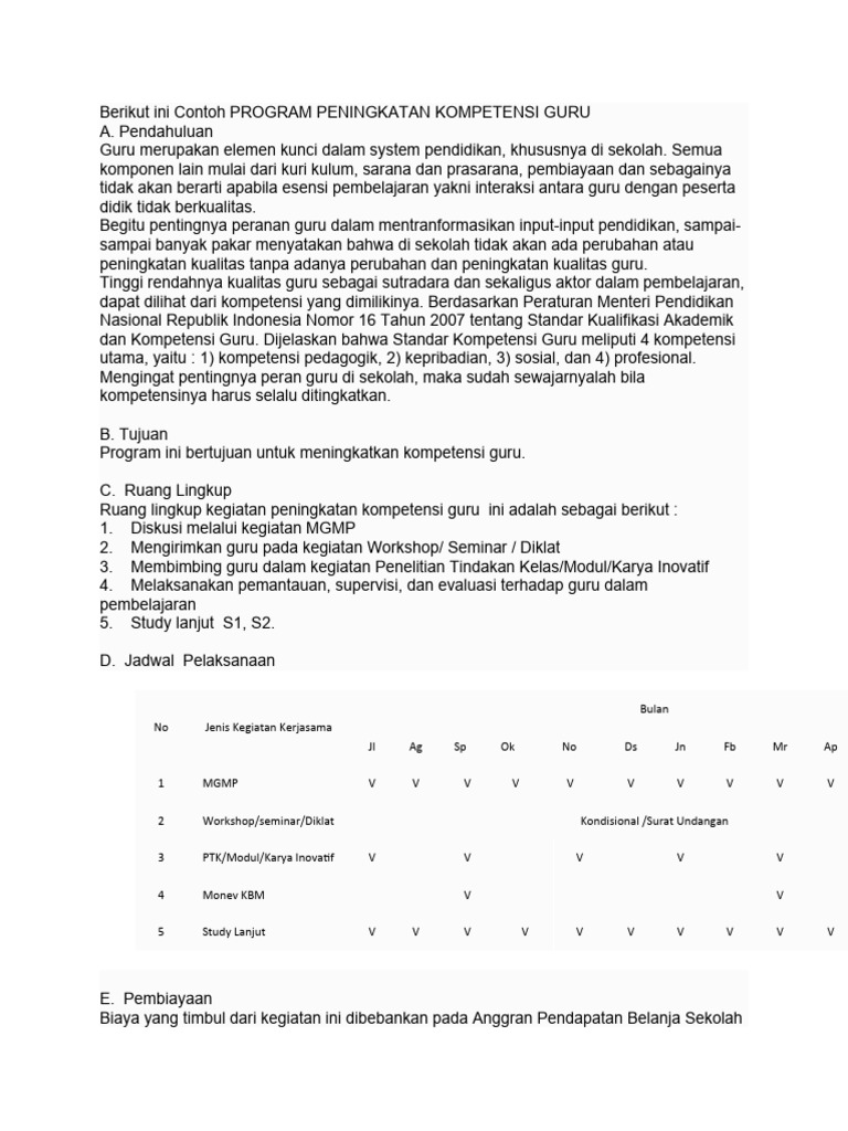 Berikut Ini Contoh PROGRAM PENINGKATAN KOMPETENSI GURU | PDF | Karier & Perkembangan