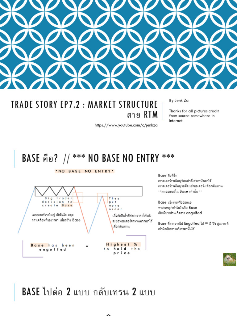 Trade Story EP7.2-7.5 Market Structure RTM by JenkZa | PDF