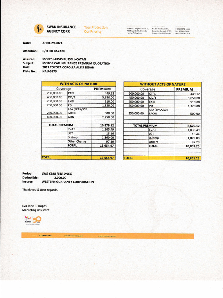2017 TOYOTA COROLLA -QUOTATION | Download Free PDF | Car Body Styles ...