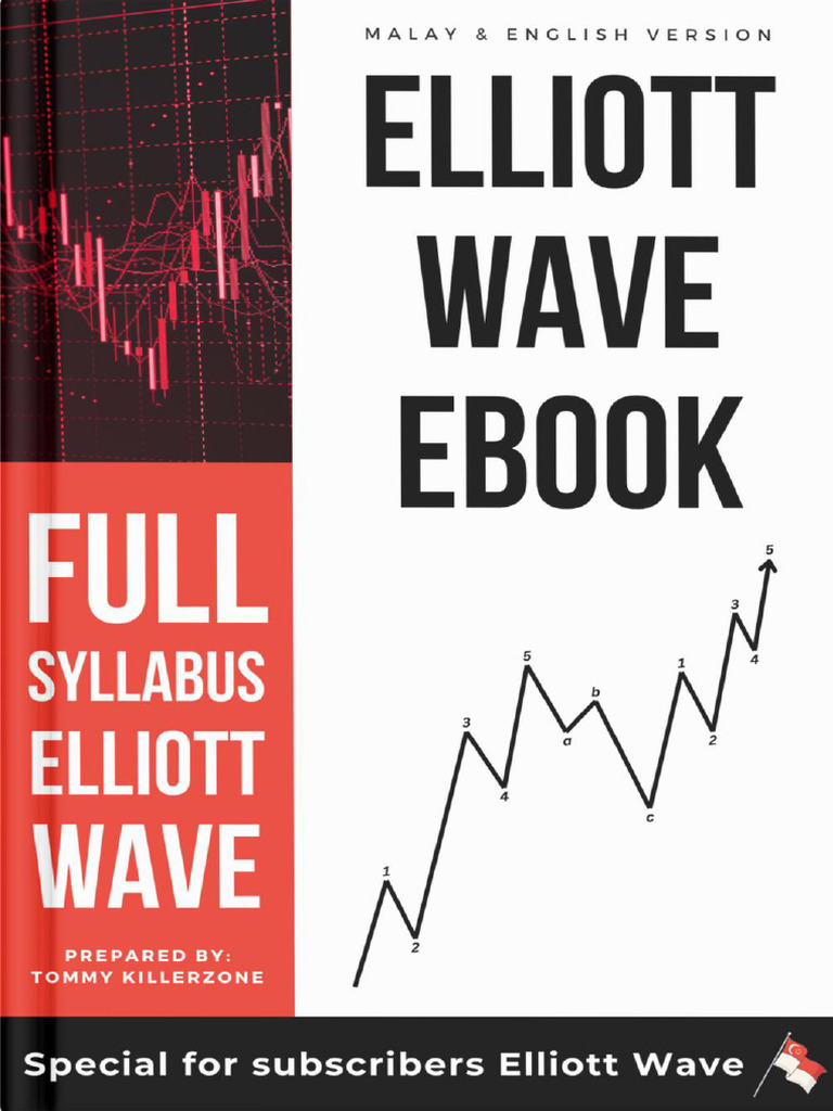 Full Syllabus Elliott Wave Ebook Versi Malay | PDF
