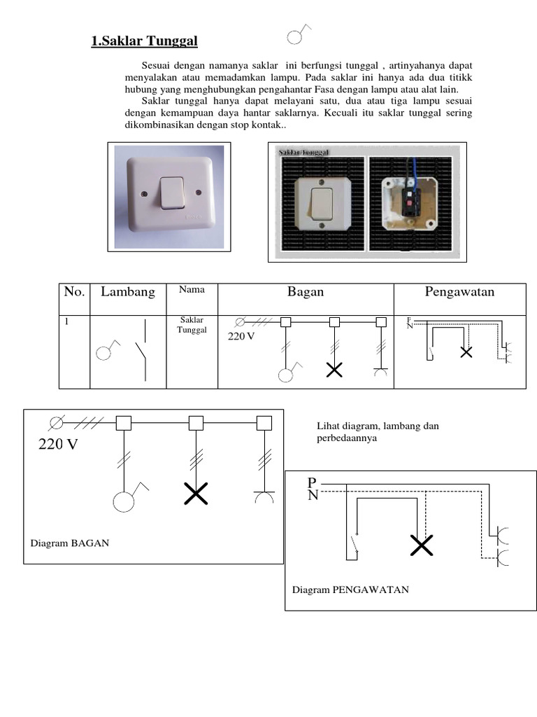 Jenis dan Diagram Saklar Listrik | PDF