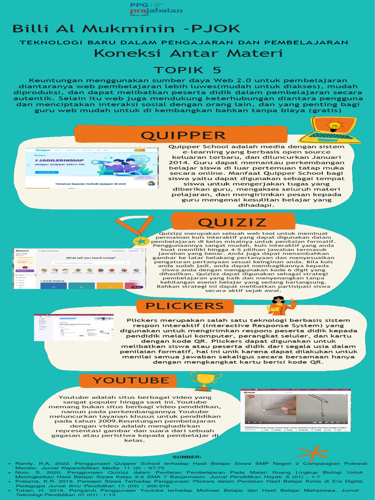 Topik 5 Koneksi Antar Materi Teknologi Baru Dalam Pengajaran Dan Pembelajaran | PDF