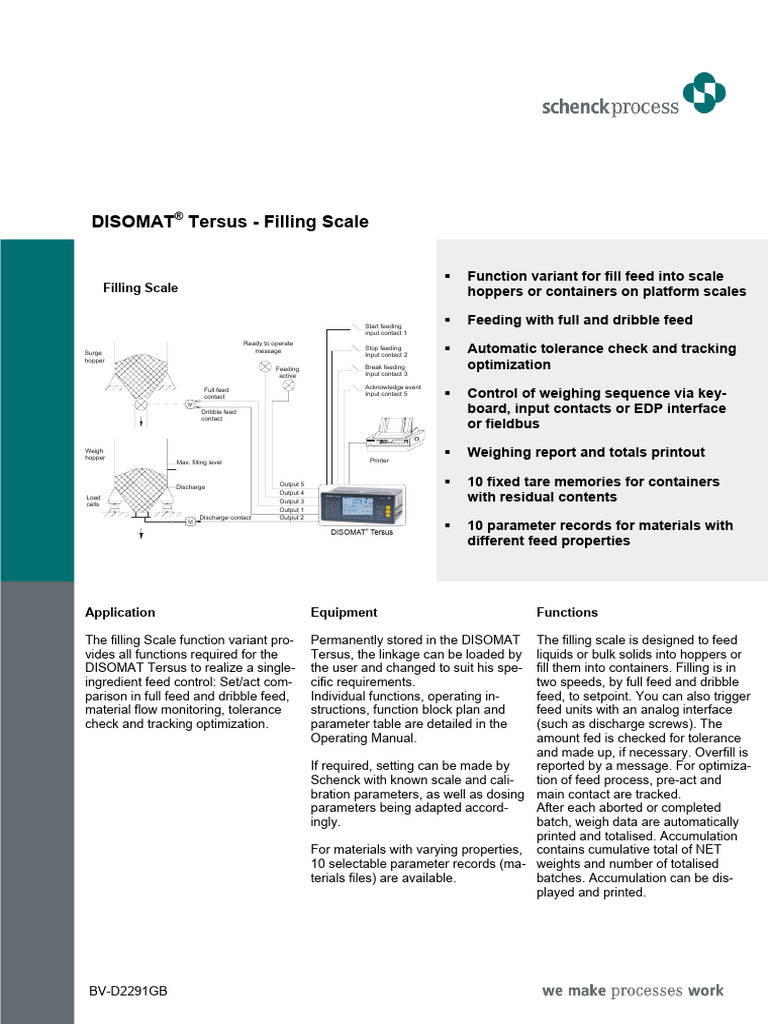 BVD 2291 GB | PDF | Parameter (Computer Programming) | Computing