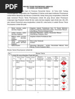 Contoh Dokumen Rintek PLB3 | PDF
