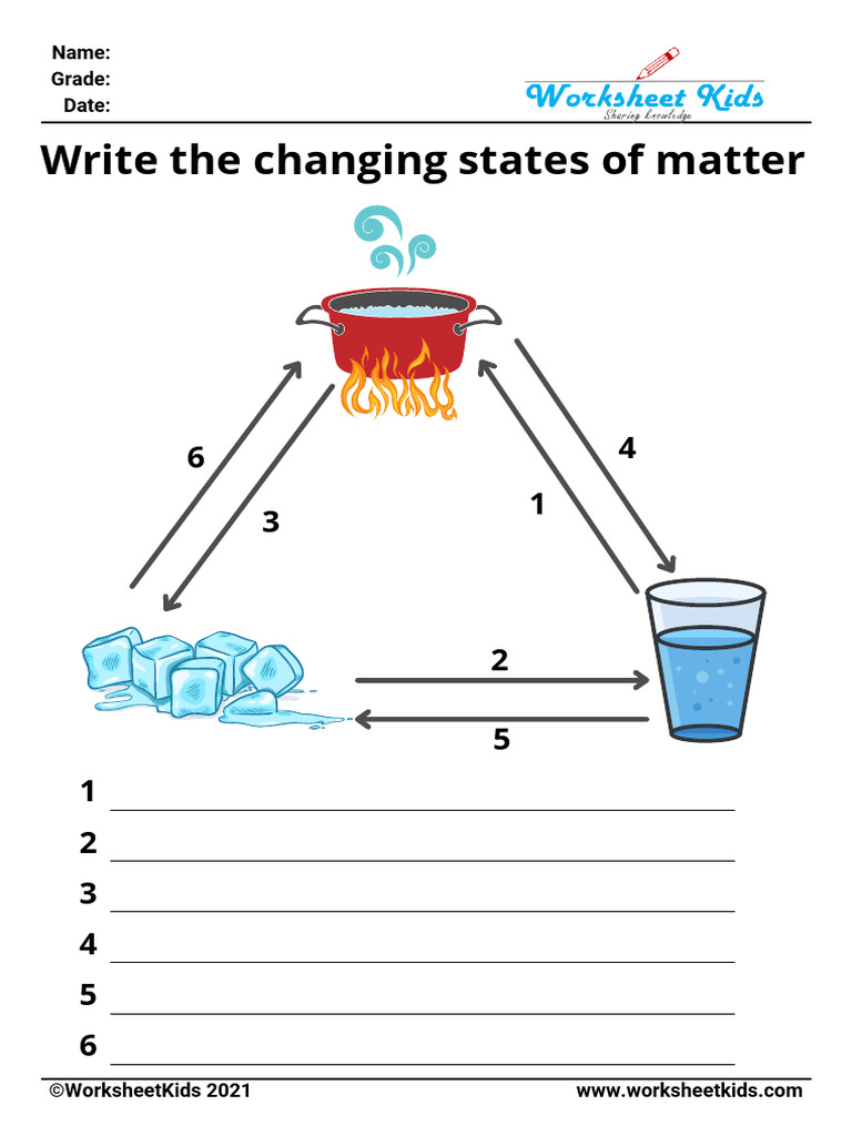 Changes in States of Matter - 1 | PDF