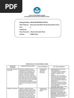 Modul Ajar Dasar Dasar DKV Kelas10 | PDF