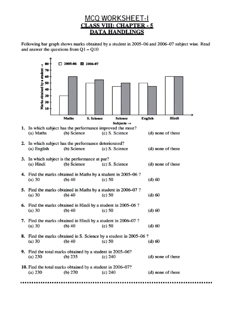 8th Data Handling | PDF | Histogram