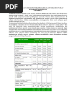 Contoh Format Raport RDM Baru | PDF