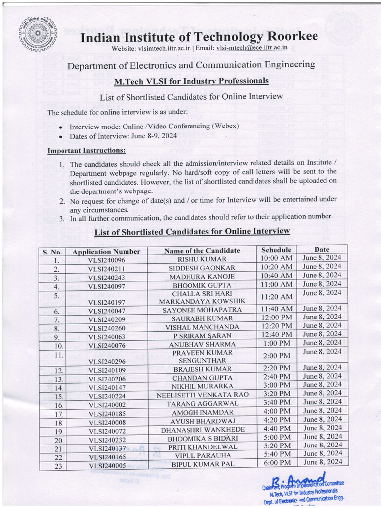 IIT Roorkee M.Tech Interview Candidates 2024 | PDF