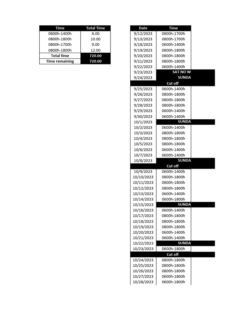 First Sem (DTR) | PDF