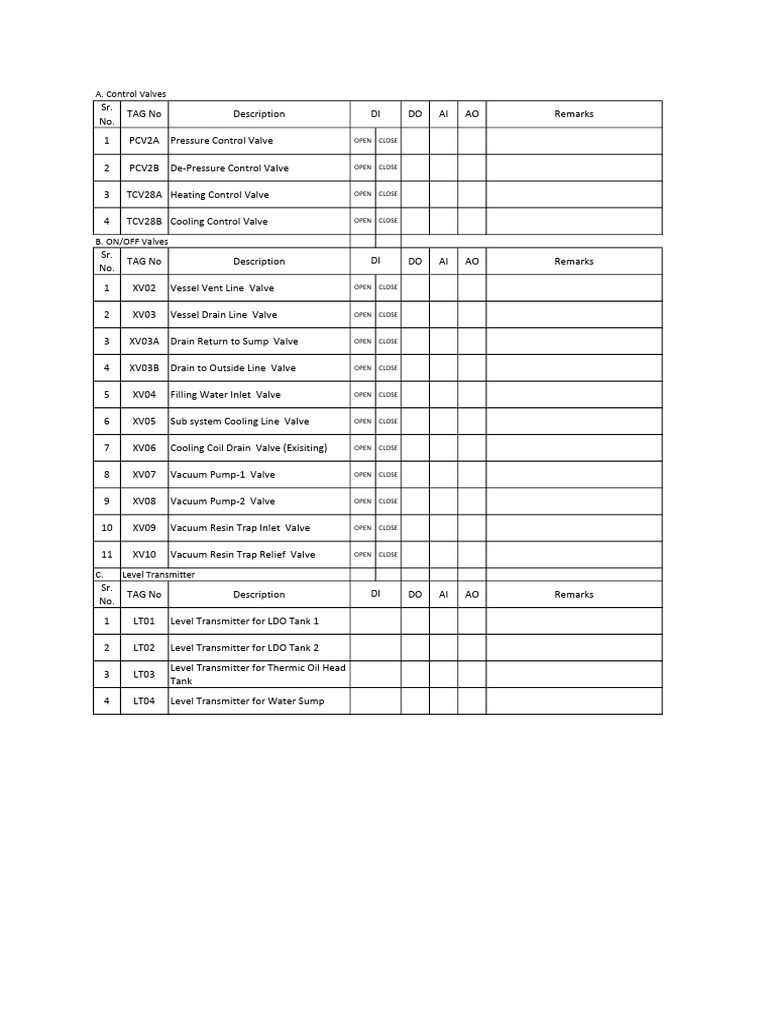 Loop Check_Instruments | PDF | Valve | Chemical Engineering