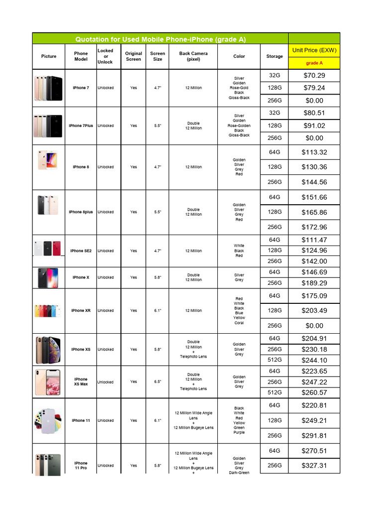 Iphone Price List New LEHE (3) (2024-03-20 19 - 06 - 05) | PDF | I ...