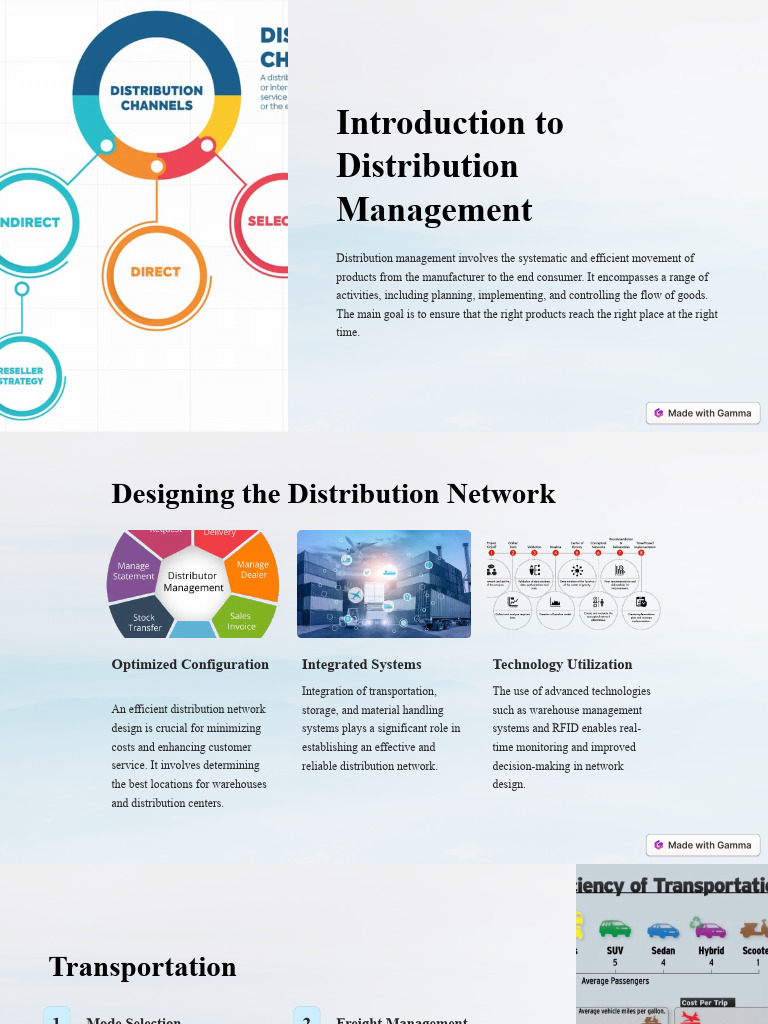 Introduction to Distribution Management | Download Free PDF | Supply ...