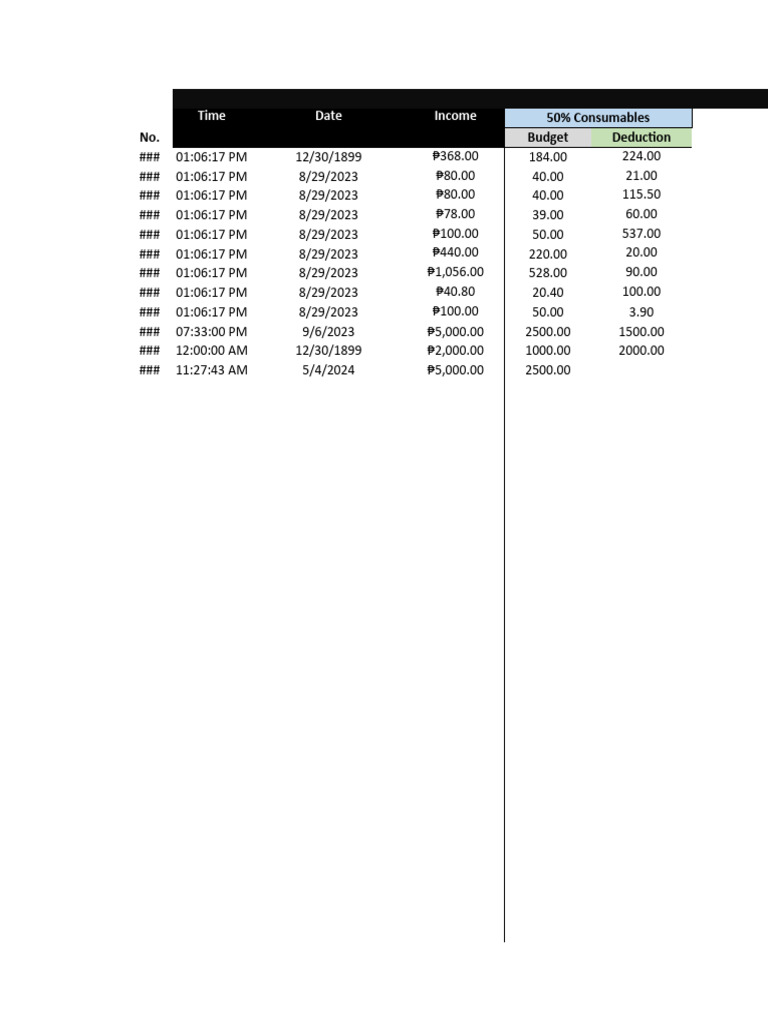 Money Monitoring | PDF | Prices | Tax Deduction
