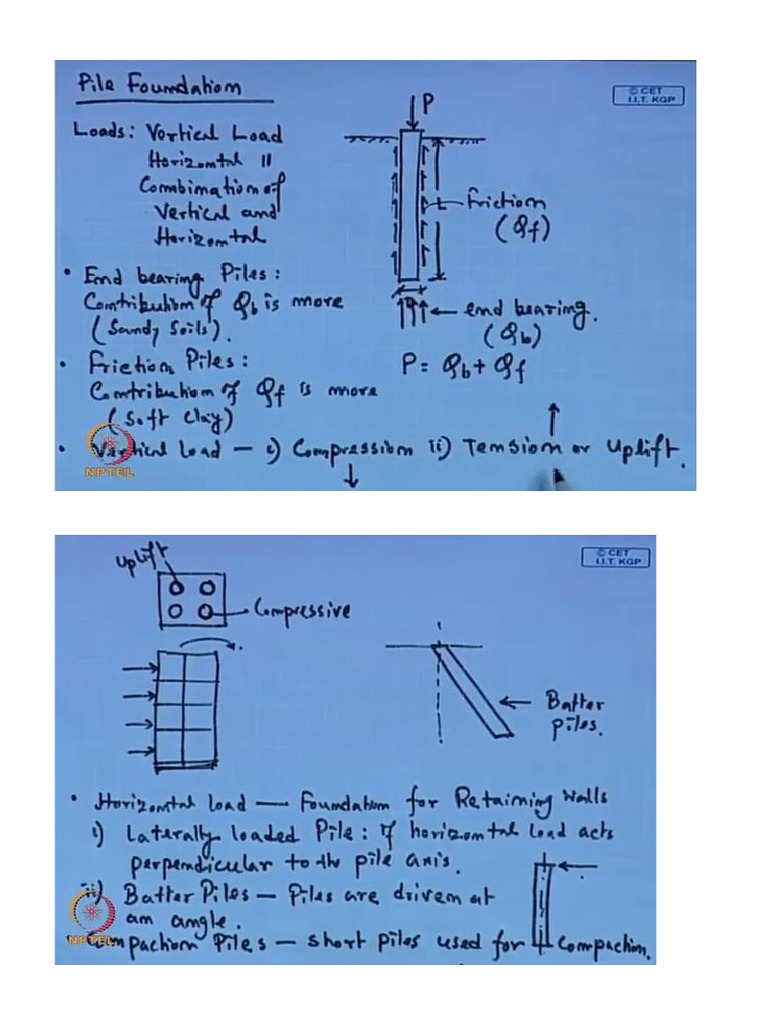 Piles- Introduction - Examples (1) | PDF
