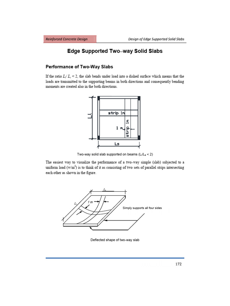 Solid Two-Way Slab (Coeffecient Method) | PDF | Beam (Structure ...