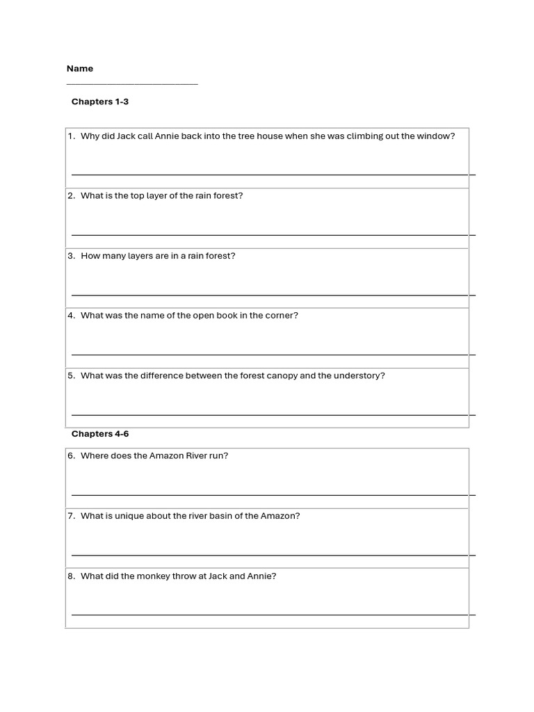 Afternoon On The Amazon | PDF | Rainforest | Forests