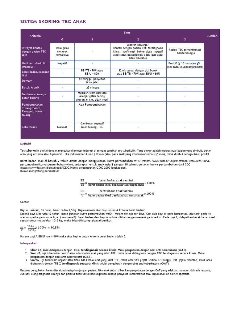 Sistem Skoring TBC pada Anak | PDF