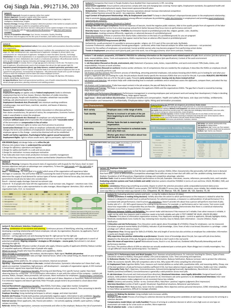 Comm 203 Cheat Sheet | Download Free PDF | Employment | Recruitment