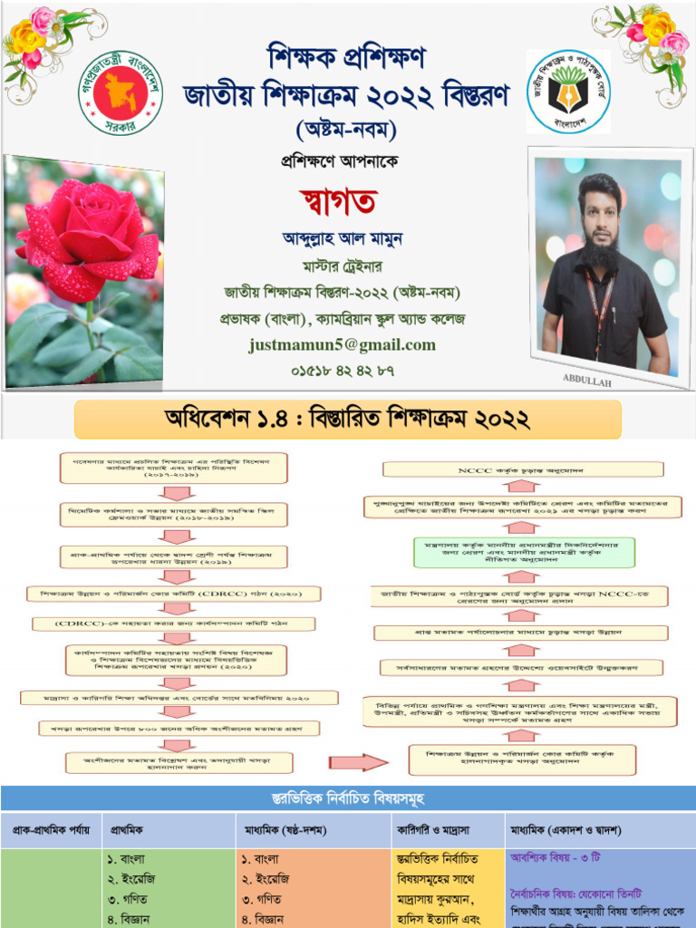 Day-1, Session-1.4 Curriculam Training Dimention-2022 For Class 8-9 by ...