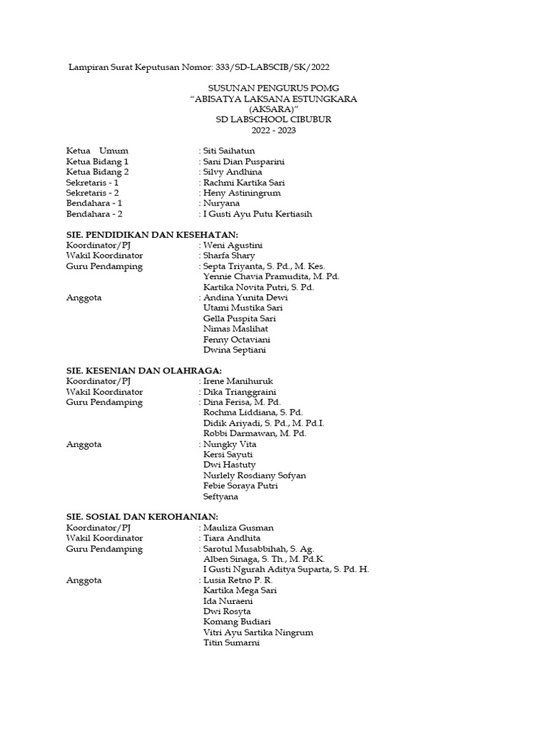 SUSUNAN KEPENGURUSAN POMG 2022 (Lampiran SK) | PDF