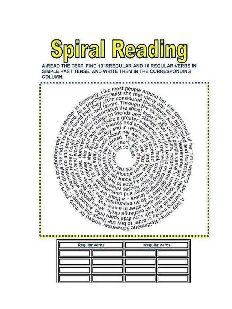 Spiral Reading | PDF