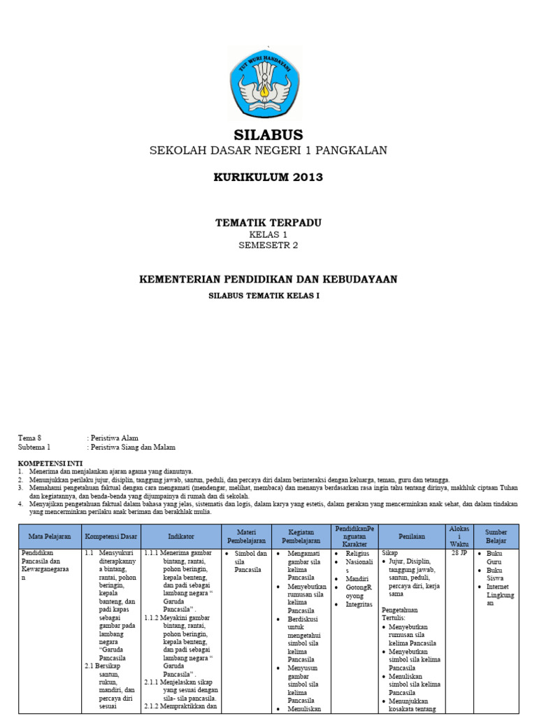 4. Silabus Kelas 1 Tema 8 | PDF
