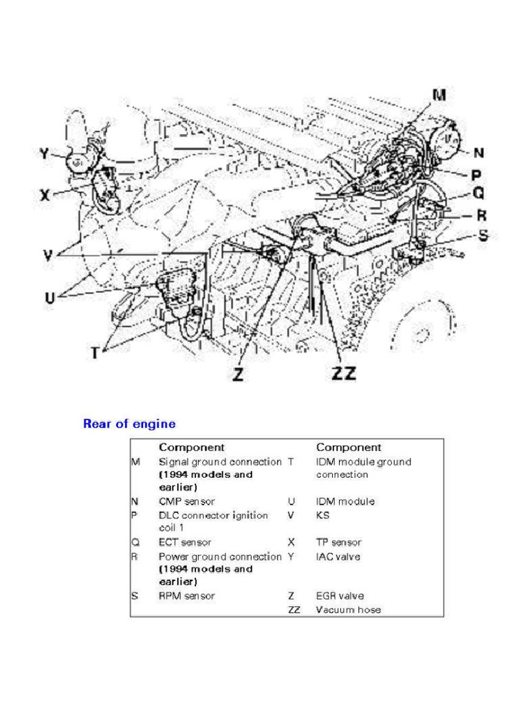 960 CMP Location | PDF