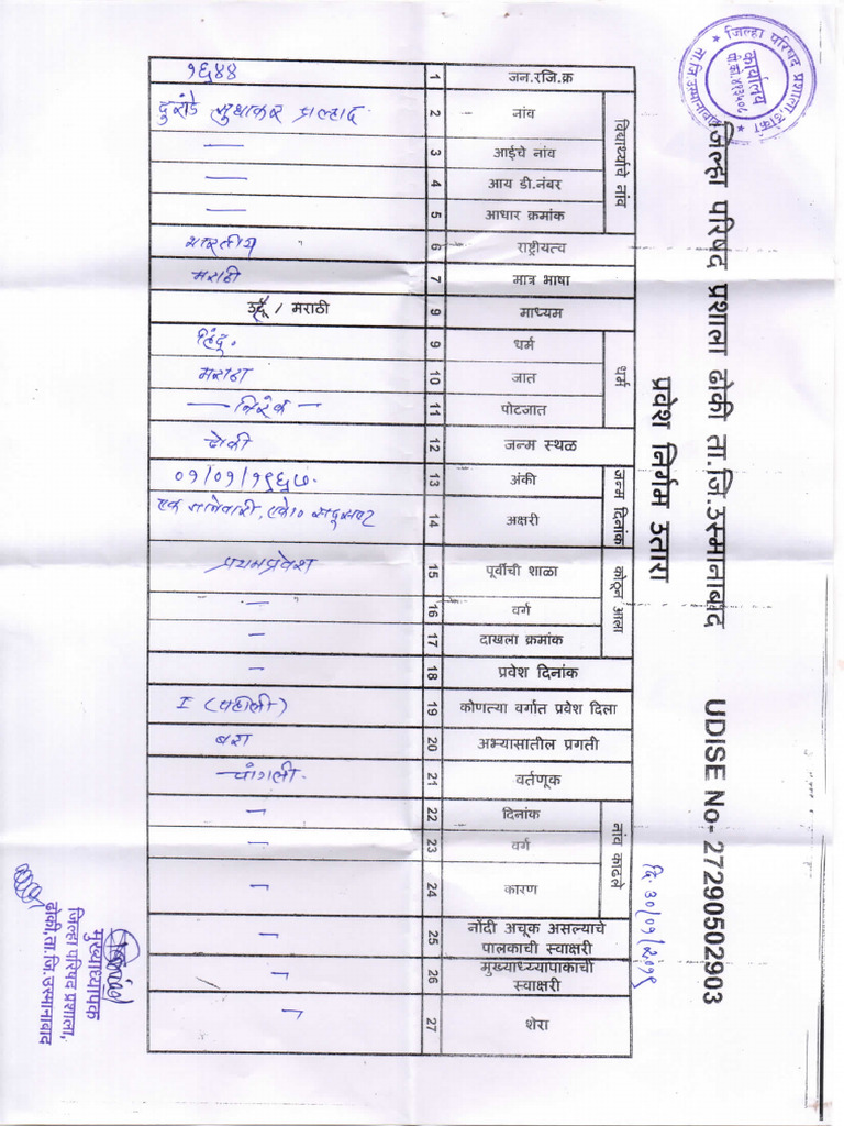 Nirgam Utara Appa Durande | PDF