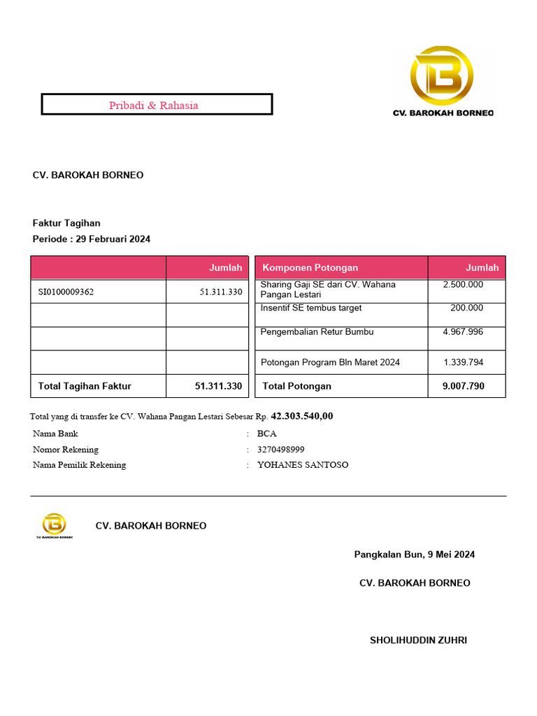 Rincian Tagihan Dan Sharing Gaji SE | PDF