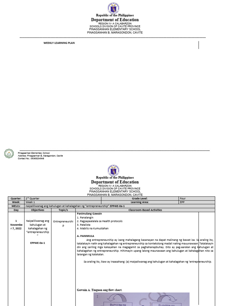 W1 WLP Epp4 | PDF | Business Economics | Entrepreneurship