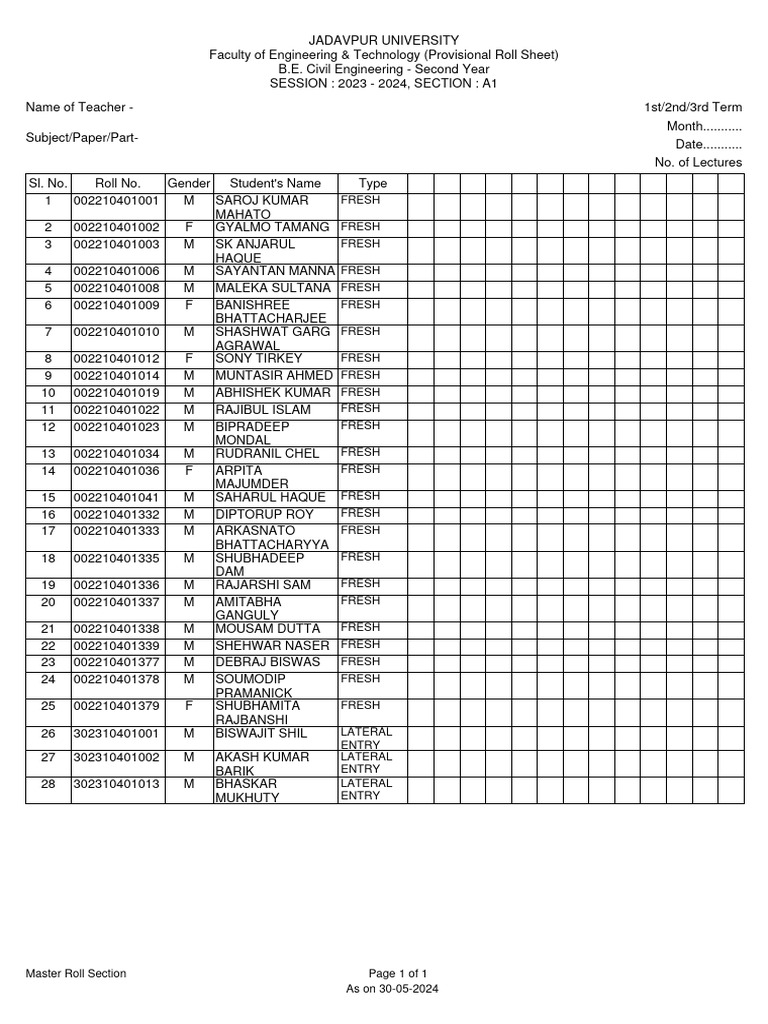 Jadavpur University Civil Engineering Roll Sheet | PDF